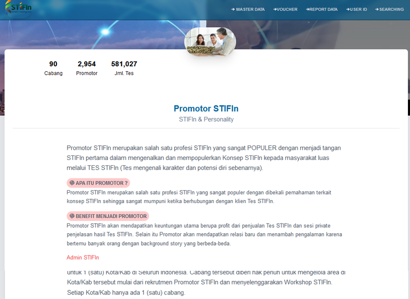 STIFIn | Personality