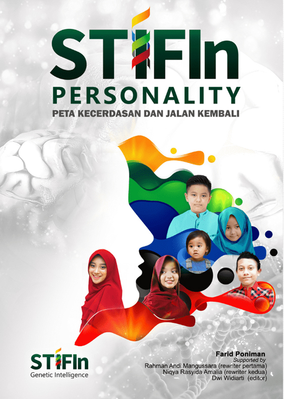 STIFIn | Personality