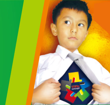 STIFIn | Personality