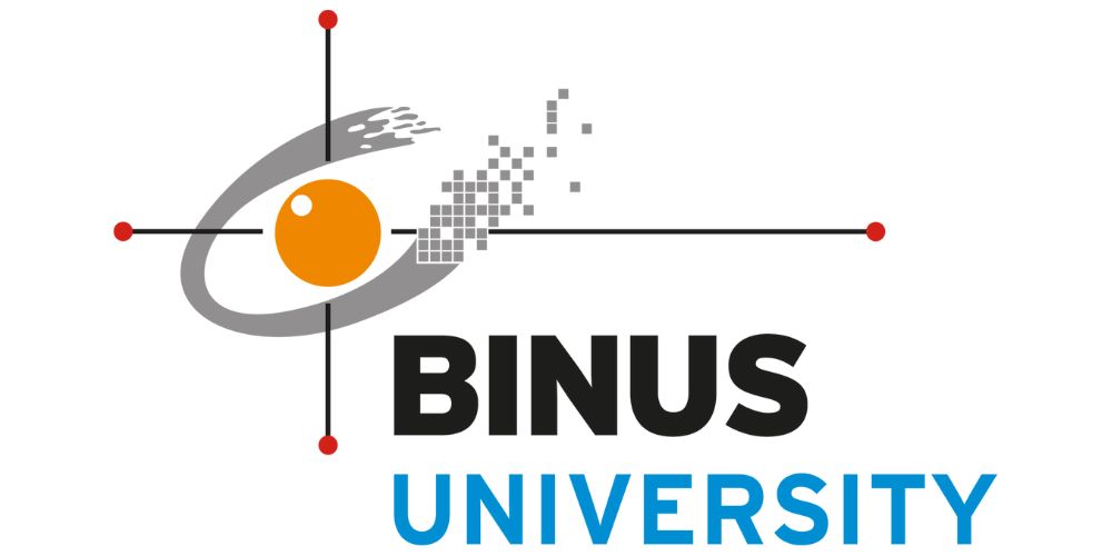 STIFIn | Personality